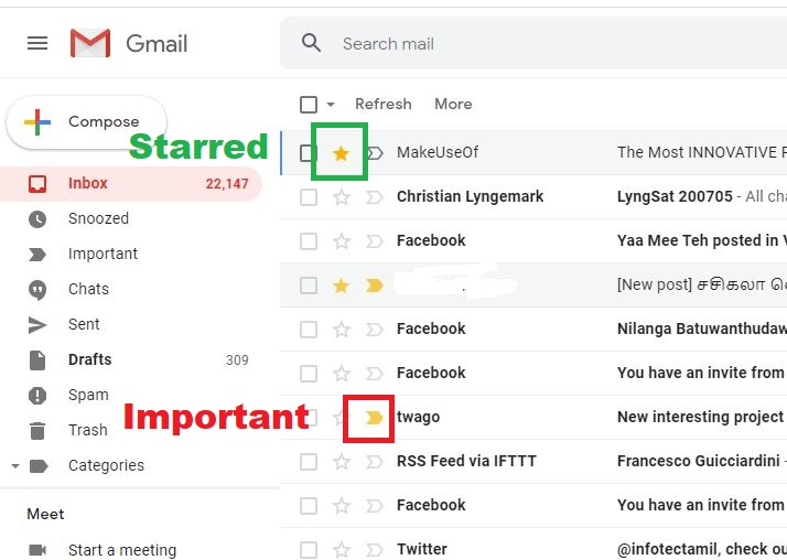 Difference Between Starred Messages And Important Messages In Gmail