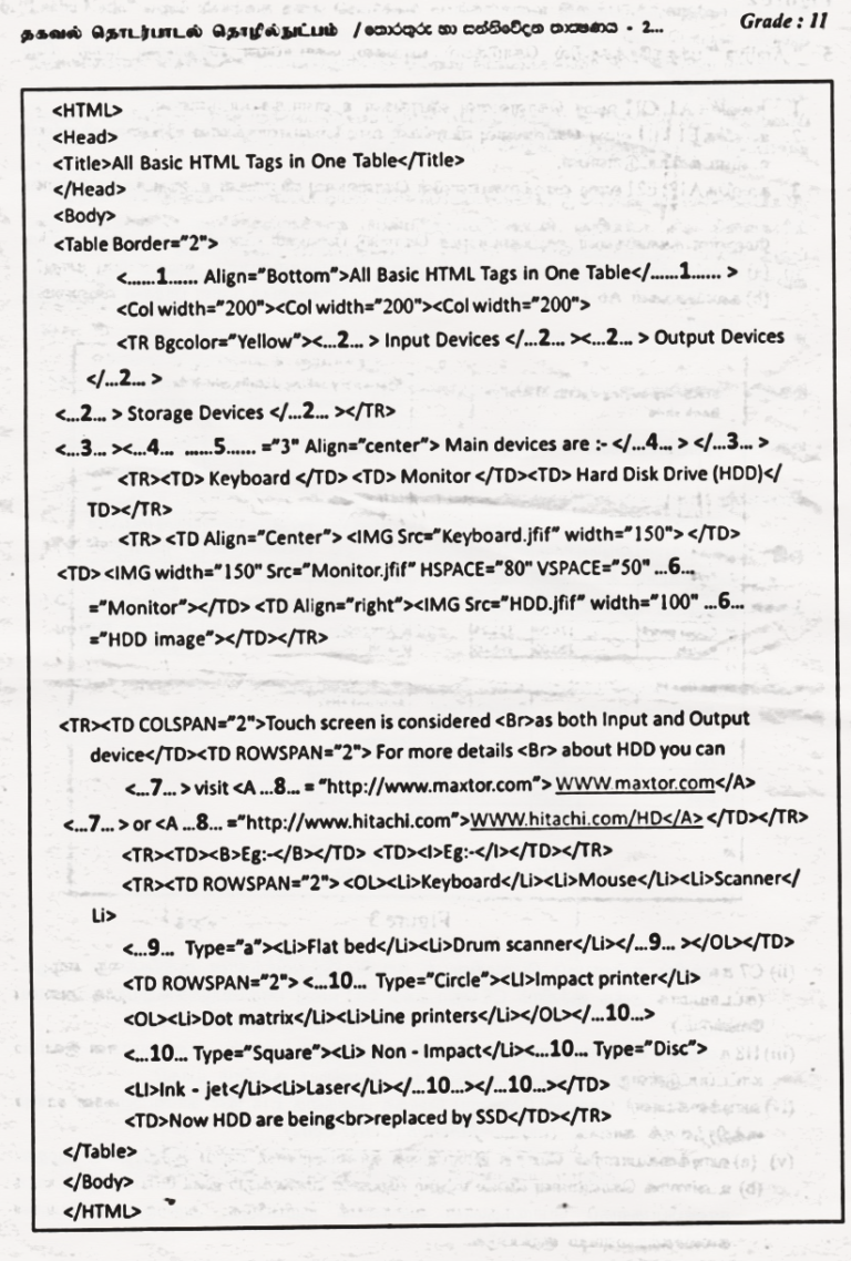 Grade 11 ICT 2021/22 (NWP) HTML – InfotechTamil